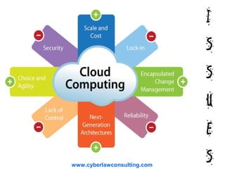 Cloud computing legal issues | PPT