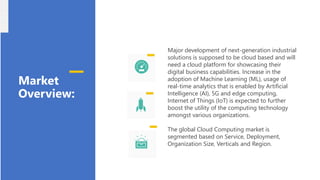Cloud computing market | PPTX