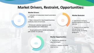 Cloud computing market | PPTX