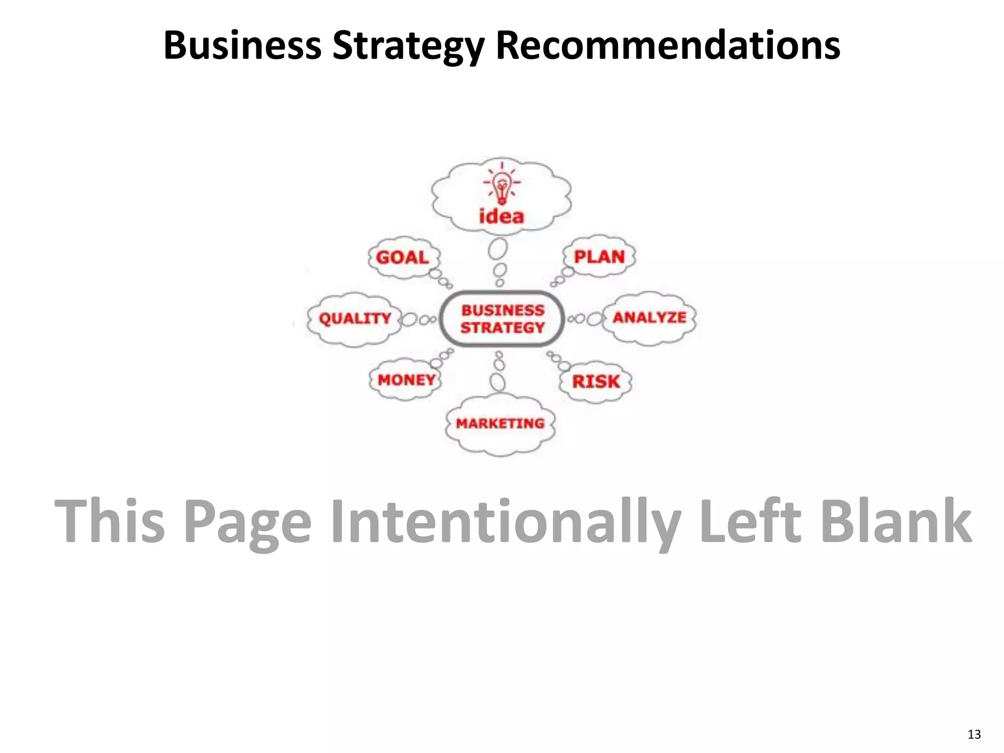 Cloud Computing Business Models Review | PPT