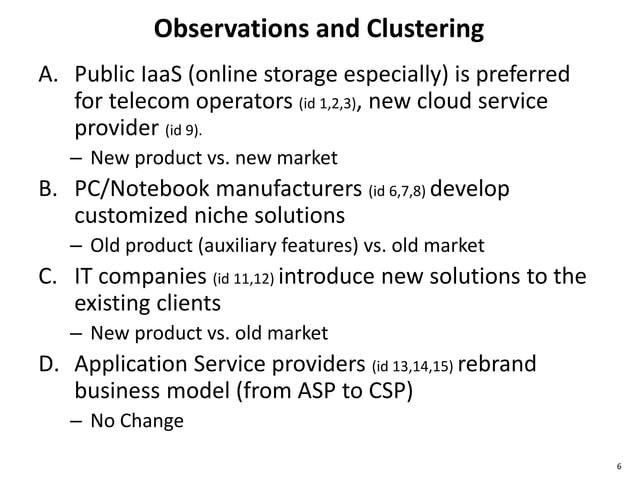 Cloud Computing Business Models Review | PPT