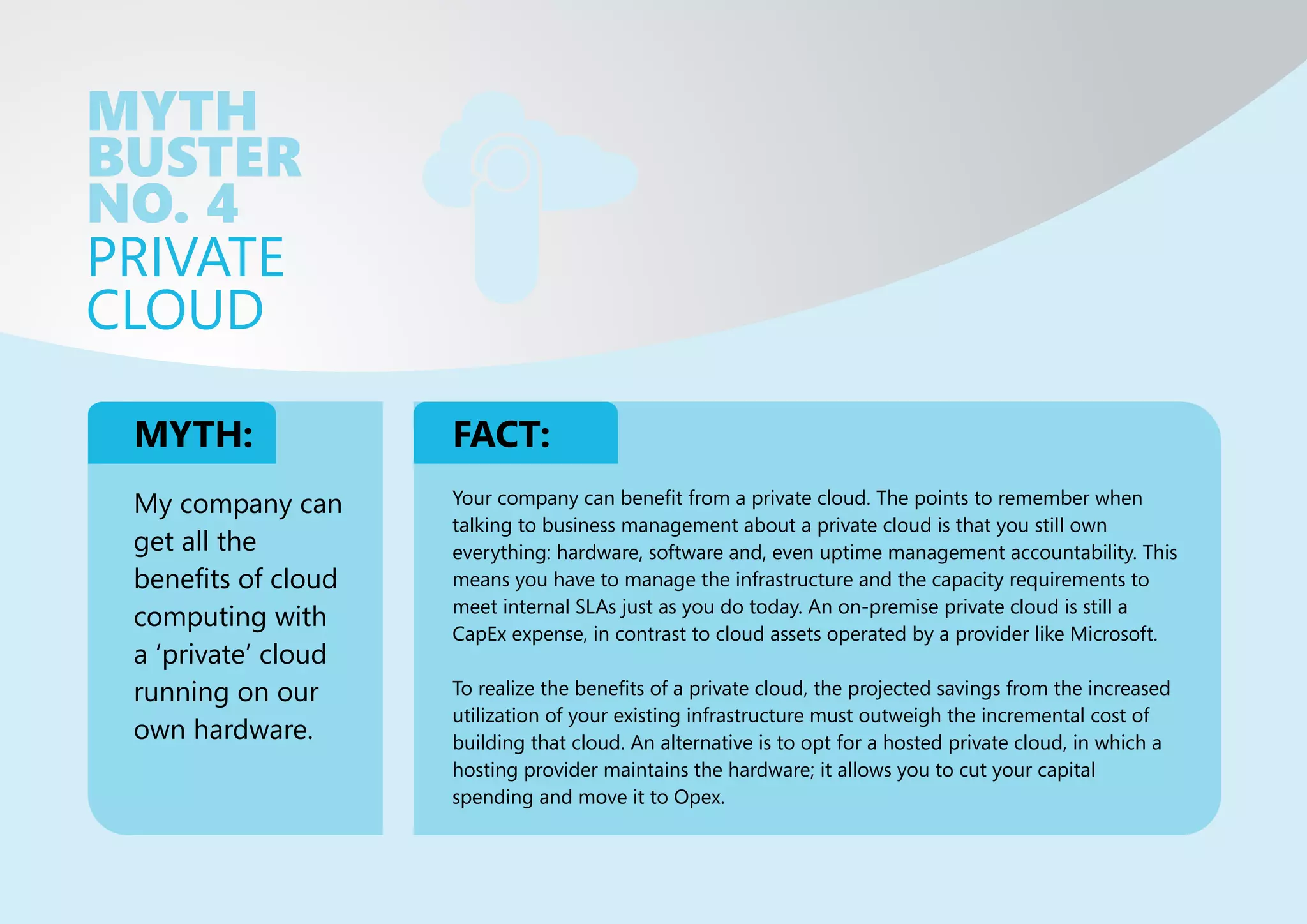Cloud Computing Myth Busters - Know the Cloud | PPT