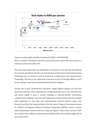 Cloud computing nigeria | PDF