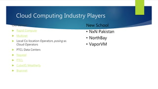 Cloud computing options in pakistan | PPT