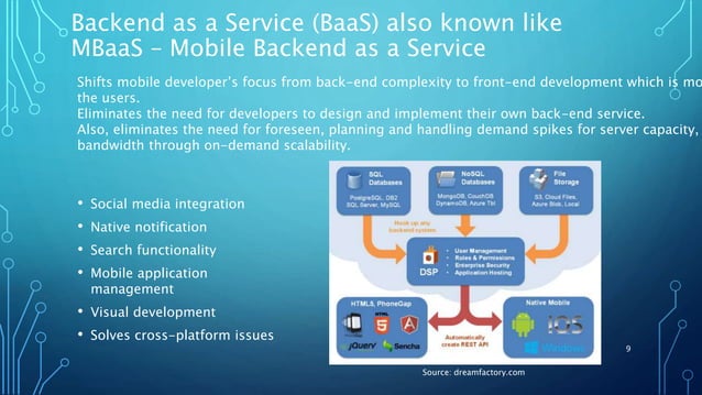 Cloud computing overview | PPTX