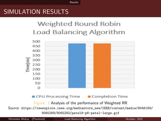 Load balancing in cloud computing.pdf