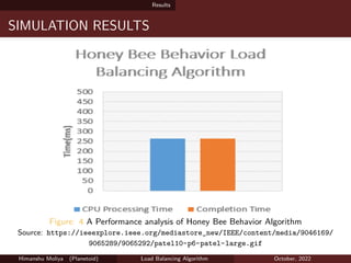 Load balancing in cloud computing.pdf