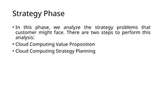 Presentation of Cloud Computing Planning.pptx