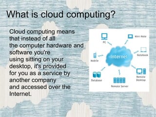 Cloud Computing | PPT | Cloud Computing | Internet