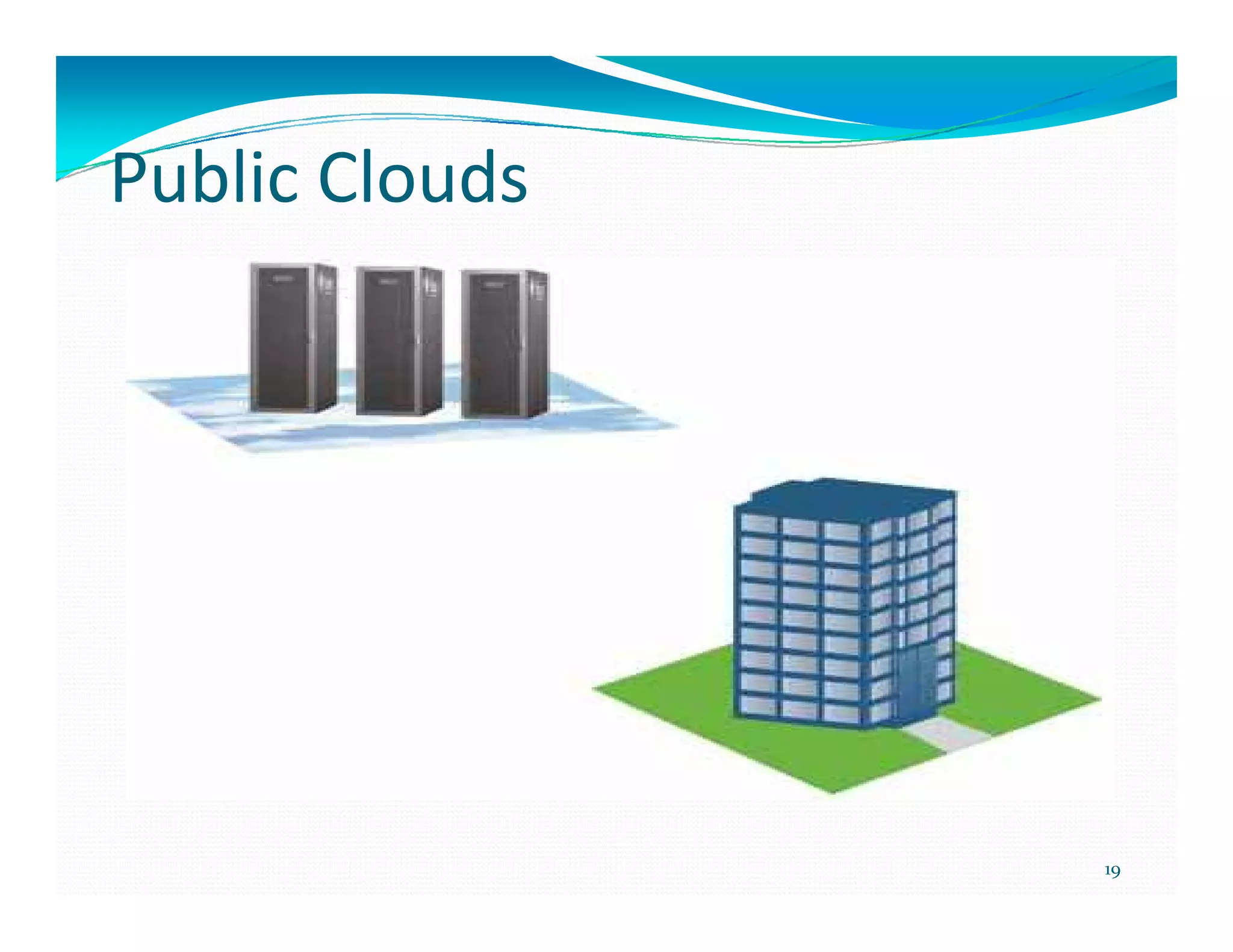 Cloud computing Basics | PDF