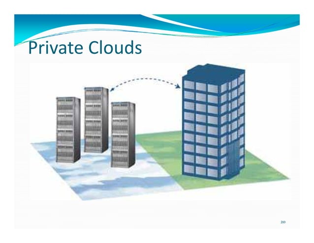 Cloud computing Basics | PDF