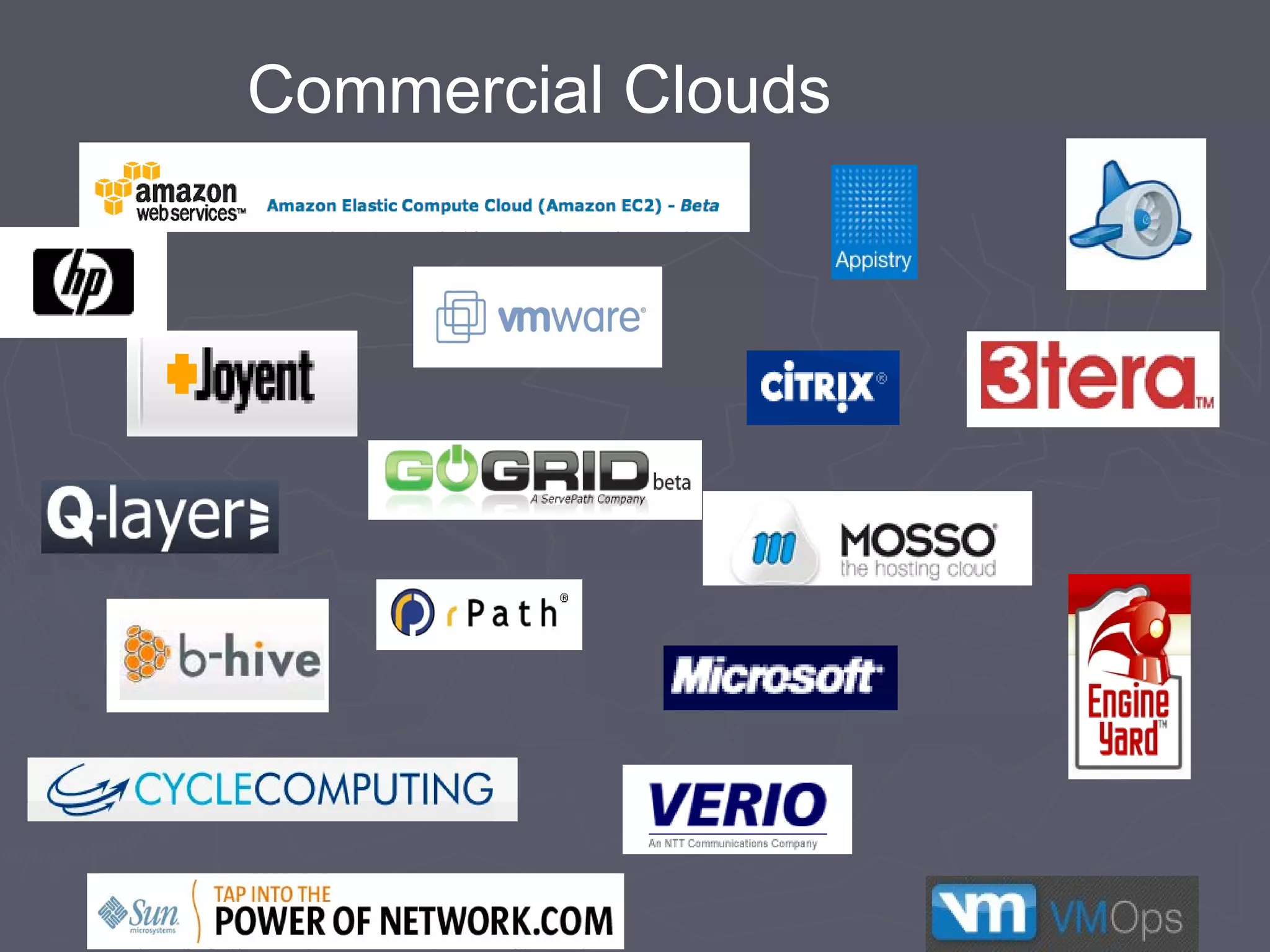 Cloud computing ppt | PPT