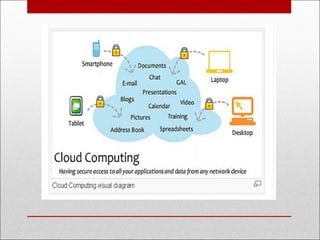 Cloudcomputingppt 130213022333-phpapp02 | PPT