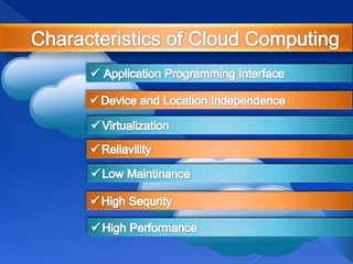 Cloud Computing | PPT