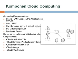 Cloud computing ppt | PPTX