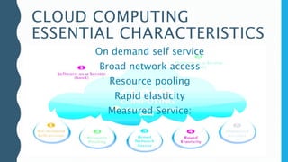 Cloud computing(ppt) | PPTX