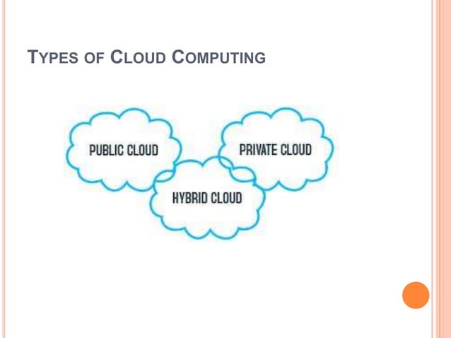 Cloud computing ppt | PPTX