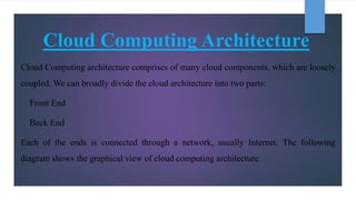 basic concept of Cloud computing and its architecture | PPTX