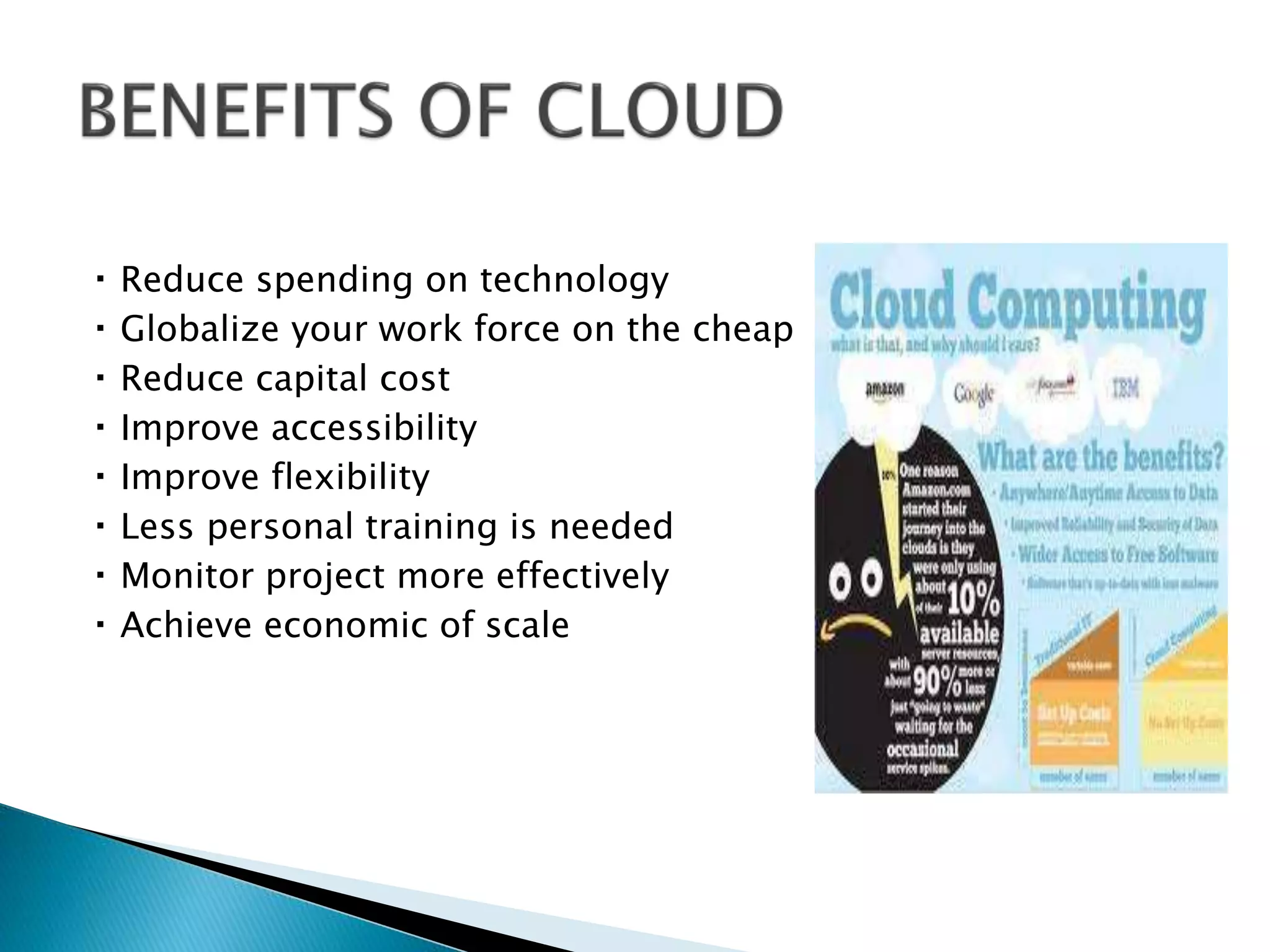 Cloud Computing Ppt Ppt