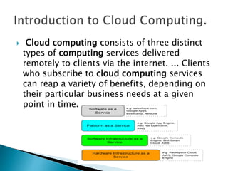 Cloud computing ppt | PPT