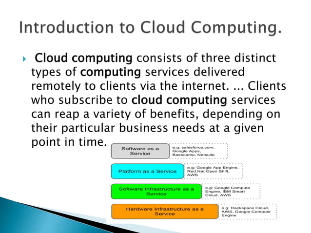 Cloud computing ppt | PPT