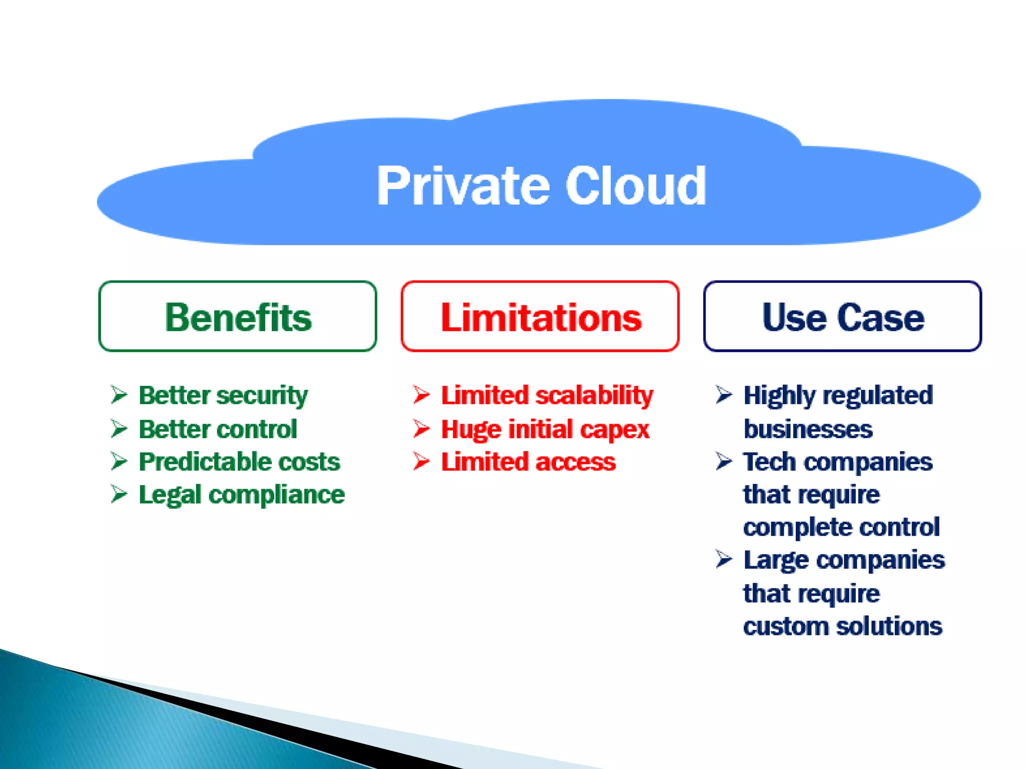 Cloud Computing PPT.pptx