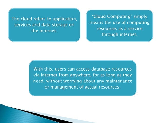 Cloud Computing PPT.pptx