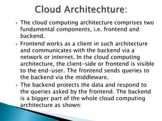 Cloud Computing PPT.pptx