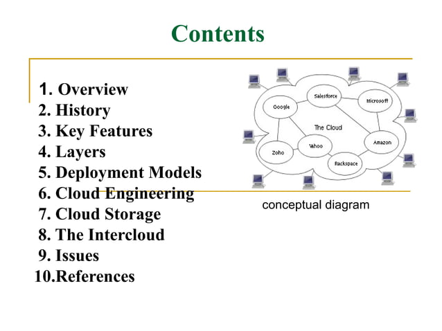 Cloud computing ppts | PPT