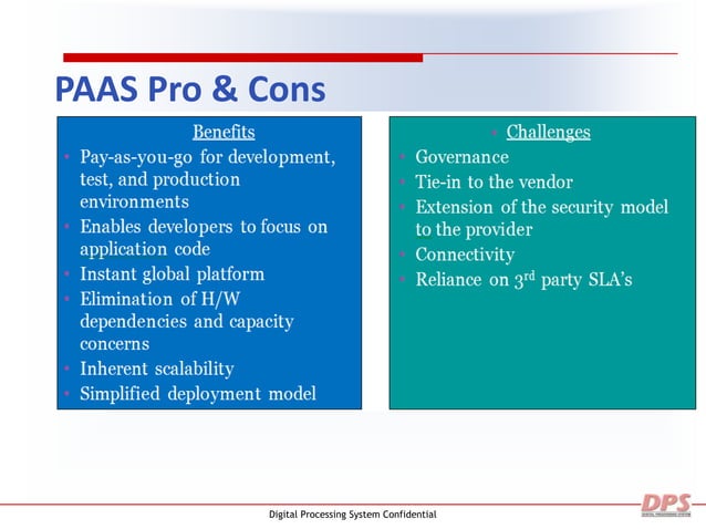 Cloud computing-Practical Example | PPSX