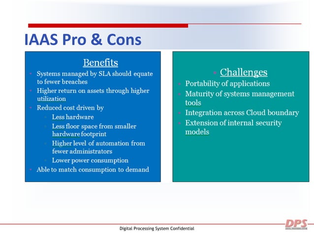 Cloud computing-Practical Example | PPSX