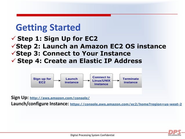 Cloud computing-Practical Example | PPSX