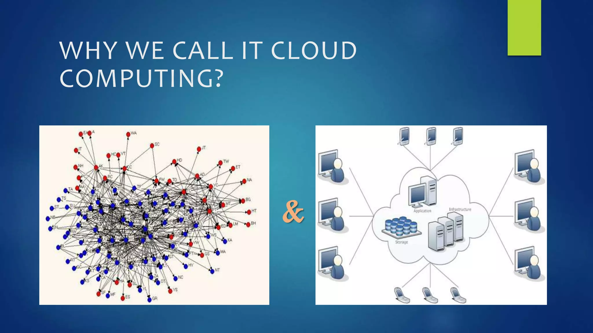 Cloud computing presentation | PPTX