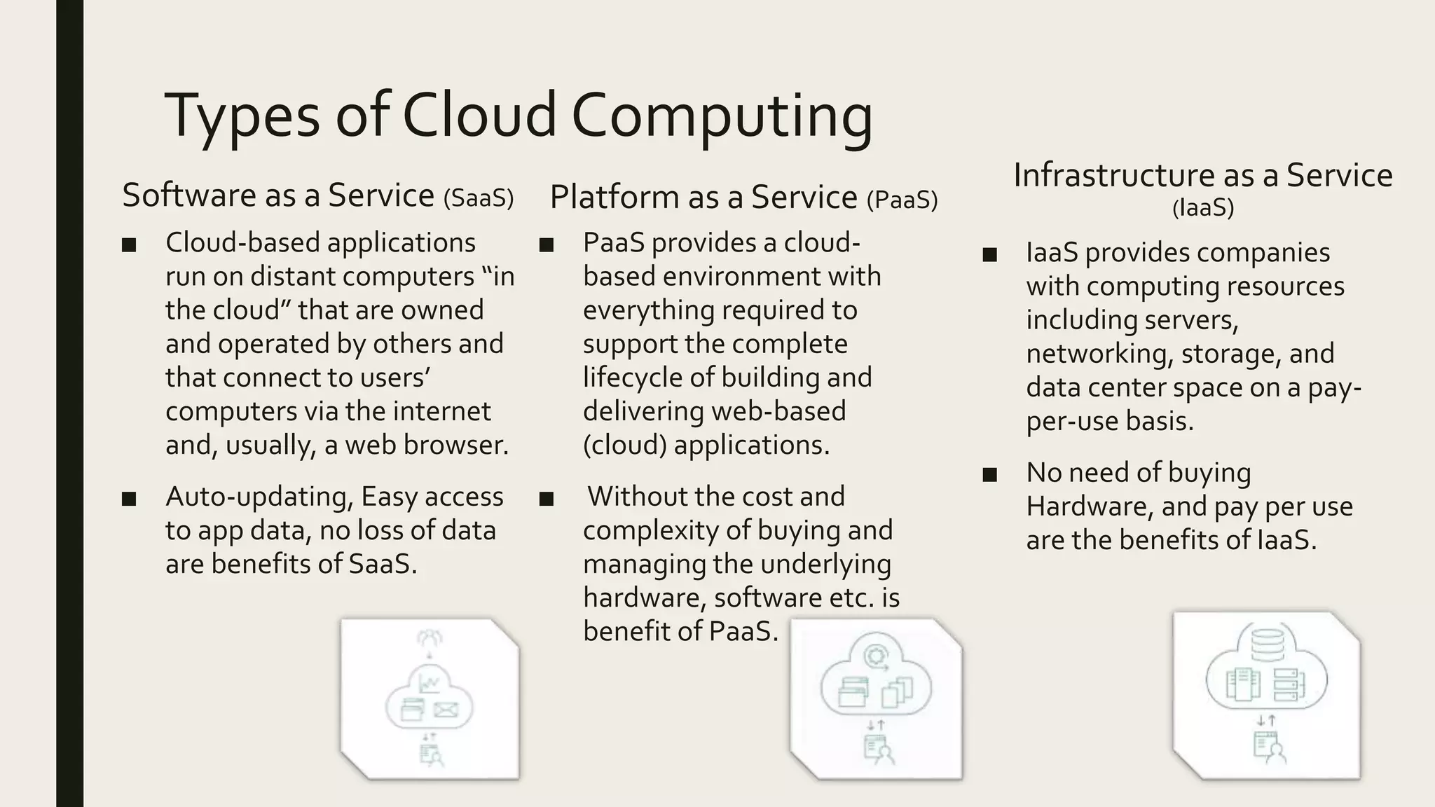 Cloud computing presentation | PPT
