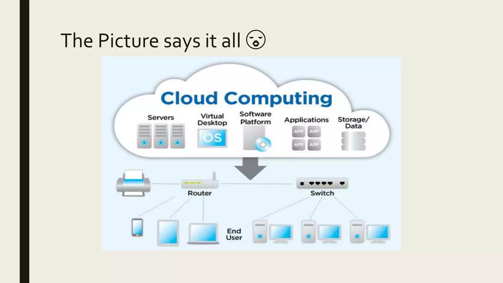 Cloud computing presentation | PPT
