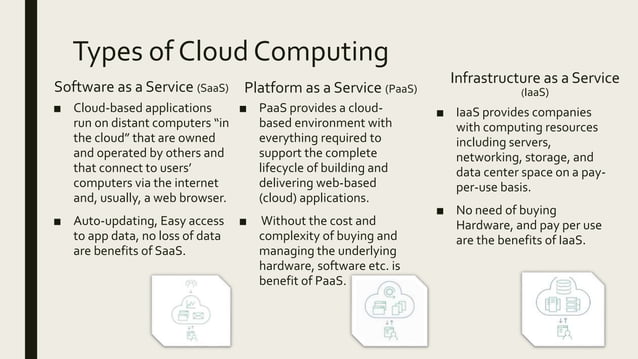 Cloud computing presentation | PPT