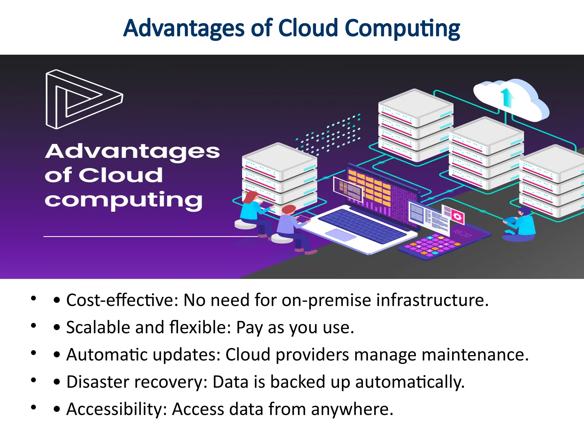 Cloud Computing Presentation Pptx Pptx