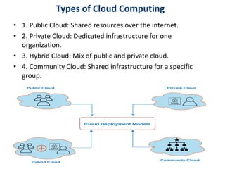 cloud computing presentation . pdf | PDF