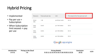Cloud computing pricing models | PPT