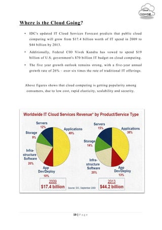 Cloud computing project report | PDF