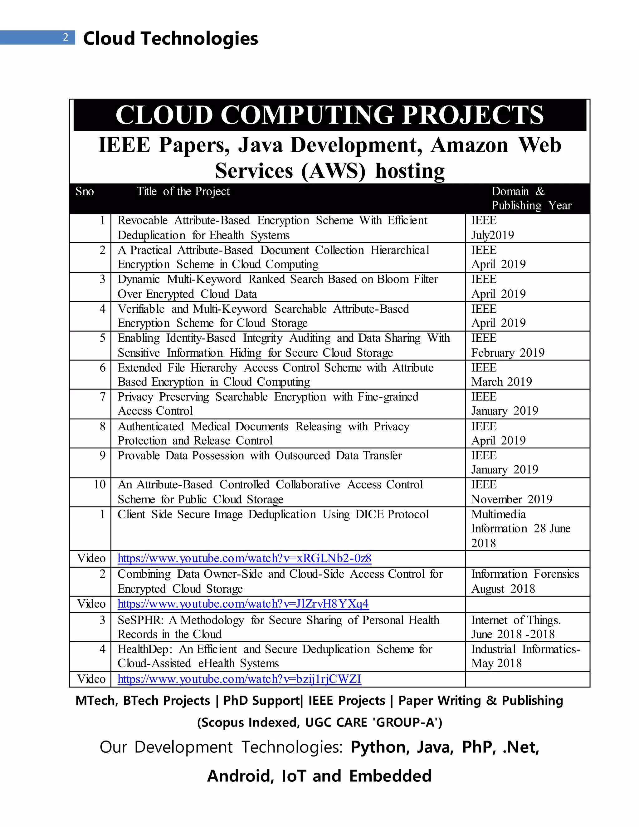 Cloud computing projects | DOCX | Cloud Computing | Internet
