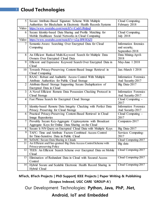 Cloud computing projects | DOCX | Cloud Computing | Internet