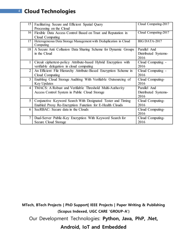 Cloud computing projects | DOCX | Cloud Computing | Internet