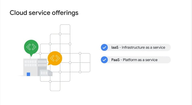 Cloud Computing Project Setups.pdf