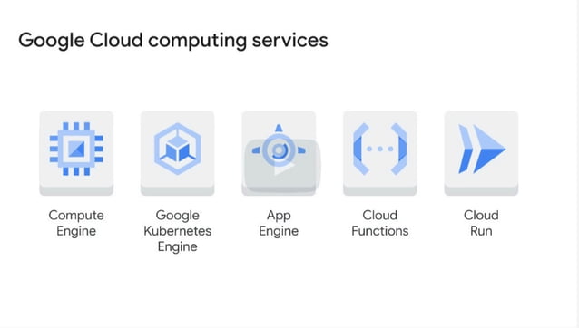 Cloud Computing Project Setups.pdf