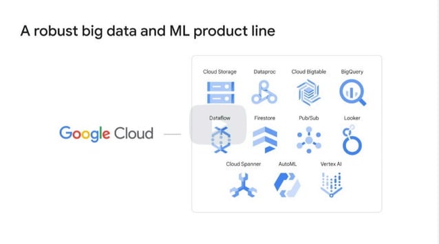 Cloud Computing Project Setups.pdf