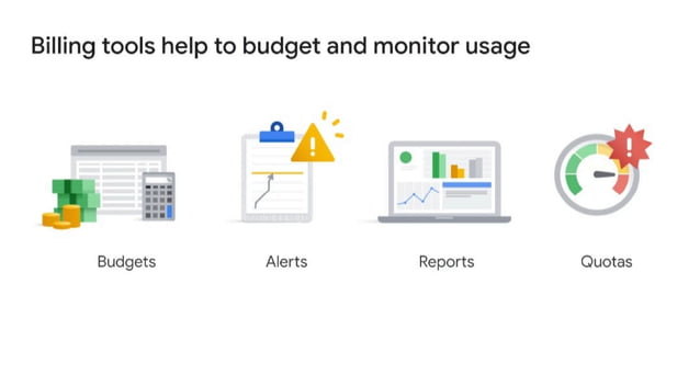 Cloud Computing Project Setups.pdf