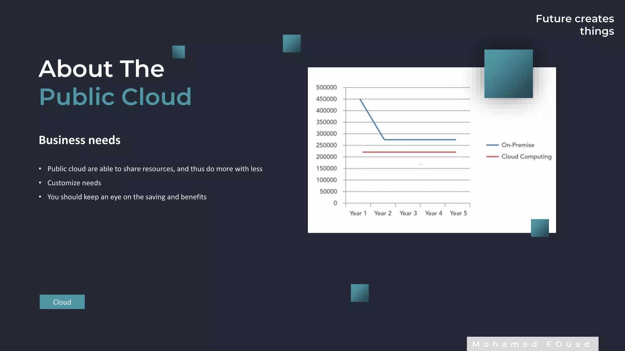 Cloud computing public cloud platforms | PDF
