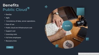 Cloud computing public cloud platforms | PDF