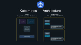 Cloud Computing.pptx